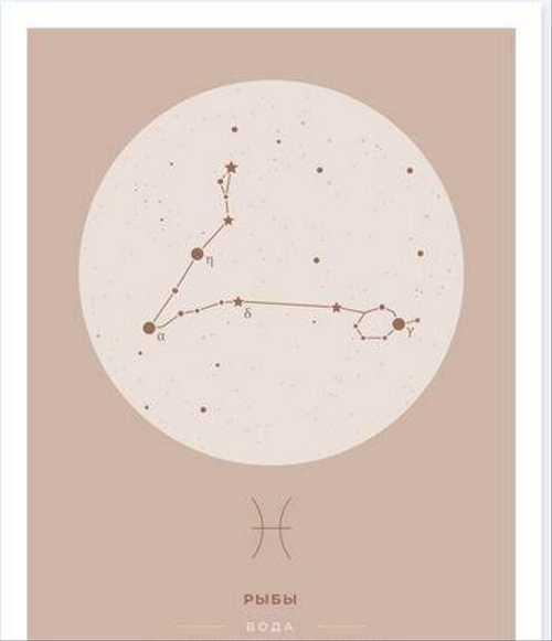 Подарок Карта звездного неба Знаки зодиака