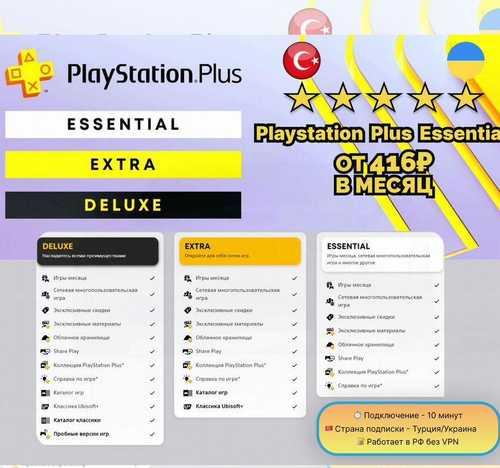 PS Plus Essential 1/3/12 месяцев