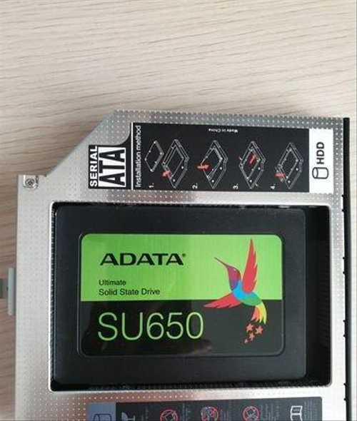 Ssd накопитель для компьютера