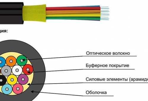 Кабель оптический оквнг(А) -нf-С-1 (G.657)