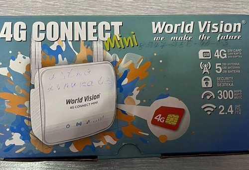 Wifi роутер с сим-картой и разъемами sma