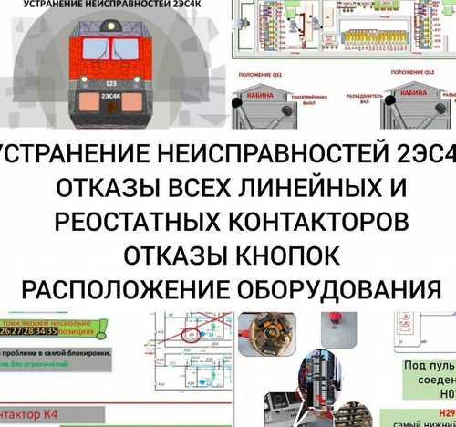 Книга устранения неисправностей 2эс4К