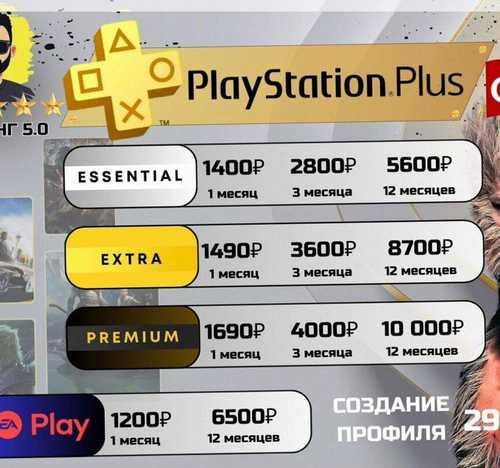 Подписка ps plus турция delux на ps5 ps4 (Арт.80700)