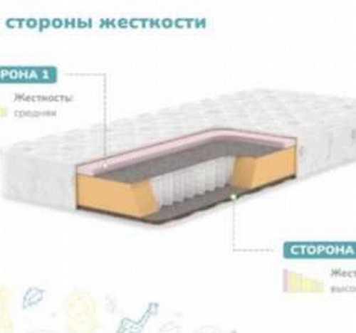 Матрас Sleeptek Duplex StruttoStrong 80х200