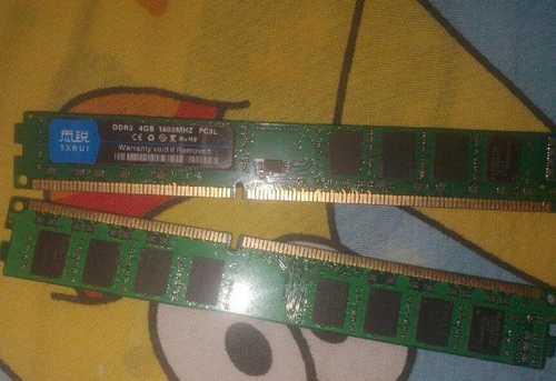 Оперативная память ddr3 12gb