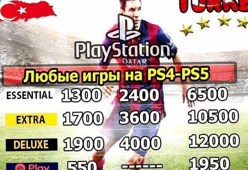 Подписка PS Plus /Турция/Украина/ dead OR alive 80