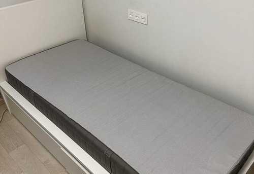Кровать IKEA