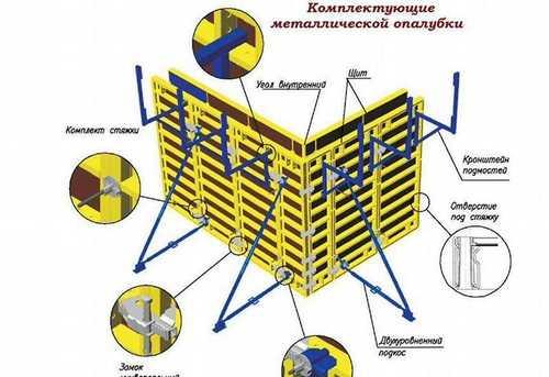 Комплектующие для опалубки оптом