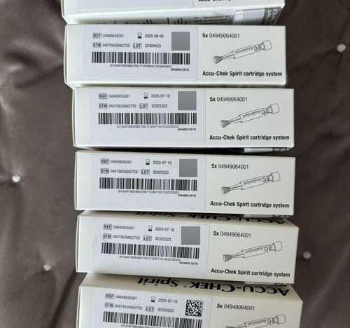 Accu check spirit картриджи