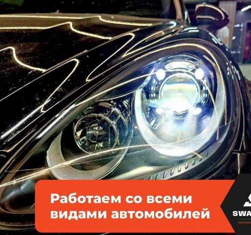 Светодиодные BI-LED линзы aozoom/Audi