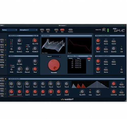 Waldorf Microwave 1