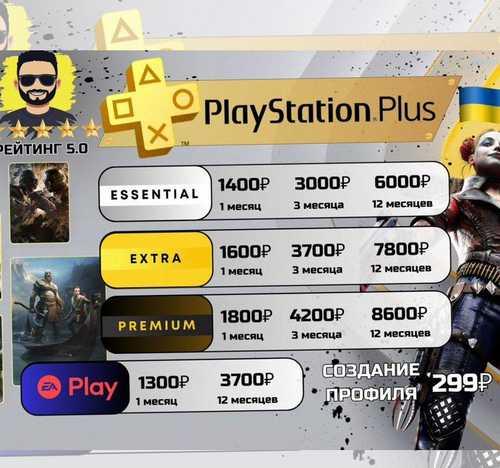 Подписка ps plus delux Украина ps5 ps4 (Арт.93285)