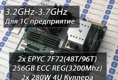 H11DSI + 2х epyc 7F72 + 256GB ECC REG + Охлаждение
