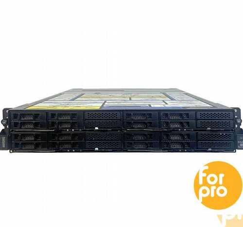 Сервер Lenovo ThinkSystem SD530 8x8260Plat 2048GB