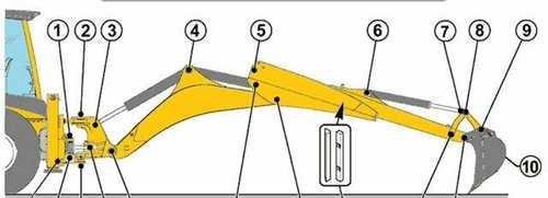 Салазки в рукоять Caterpillaг