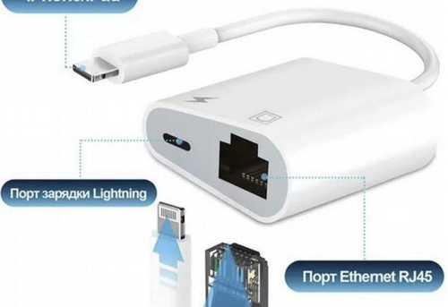 Переходник адаптер ethernet rj45 lightning iPhone