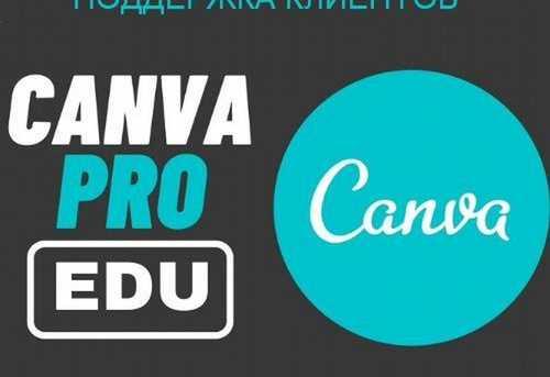 Canva PRO подписка на всю жизнь, гарантия год