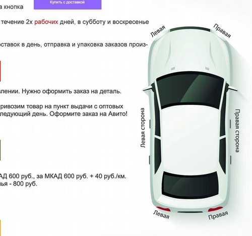 Клипса обшивки chrysler mitsubishi (1 шт.)
