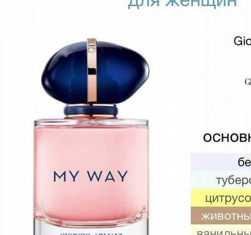 Парфюм My Way Giorgio Armani