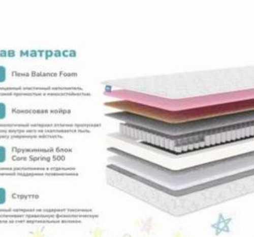 Матрас Sleeptek Roll 2020 80х200