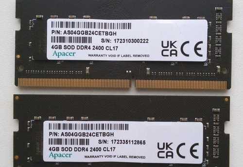 Оперативная память DDR4 Apacer 4Gb