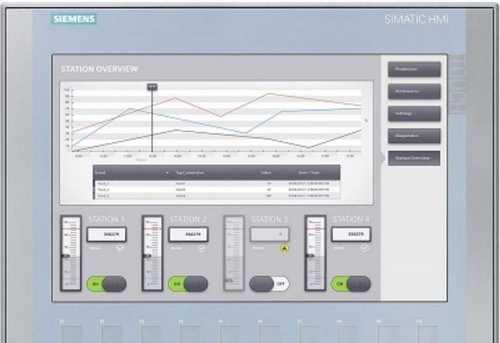 Панель оператора Siemens simatic 6AV2123-2MB03-0AX