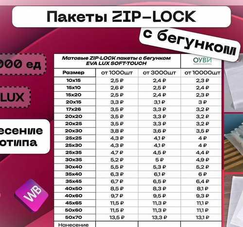 Пакеты зип лок с бегунком матовые оптом