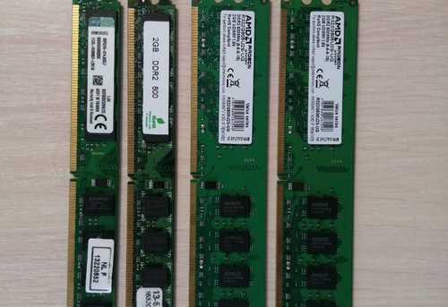 Оперативная память ddr2