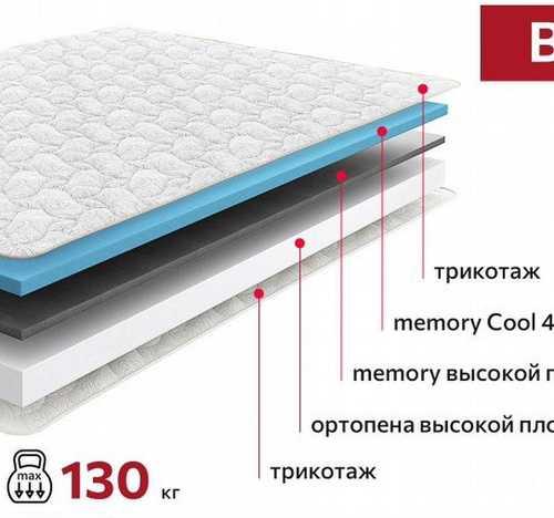 Матрасы серии BIO Все размеры