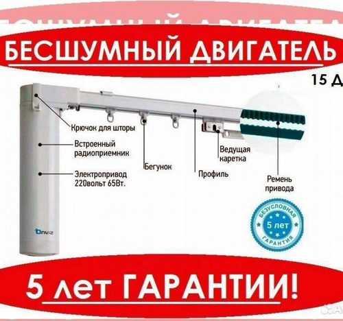 Автоматические рулонные шторы под ключ с гарантией 5 лет