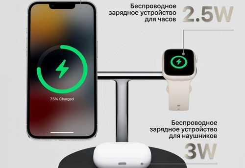 Станция зарядки iPhone Magsafe