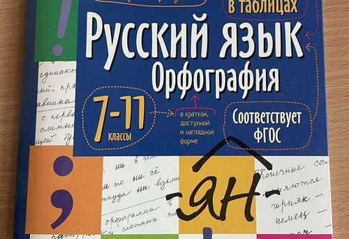 Справочник по русскому языку (подготовка к егэ)