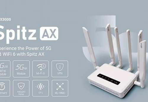 5G NR Spitz AX X3000NR 4G+ LTE Cat.16 Spitz AX3000