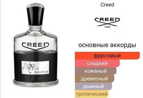 Creed Aventus