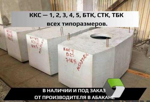 Ккс / колодец кабельный, колодец телефонный
