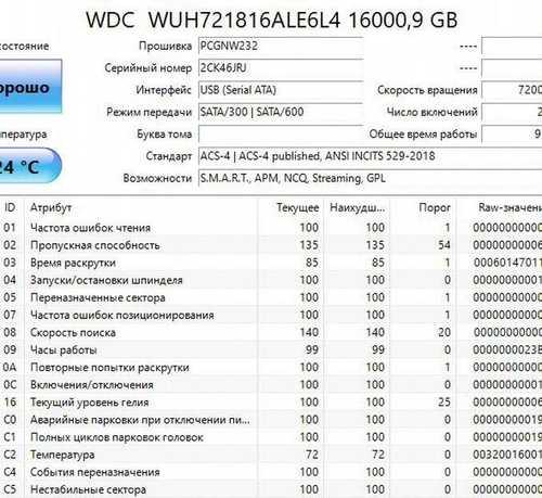Жесткий диск 16тб WD DC HC550