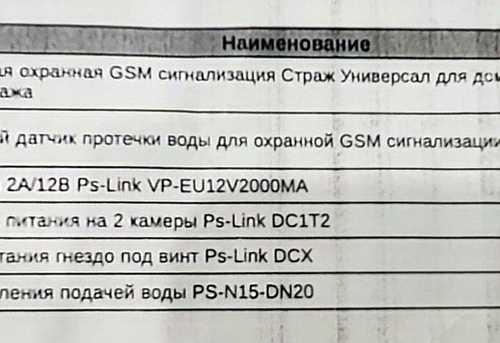 Беспроводная охранная GSM сигнализация Ps-Link