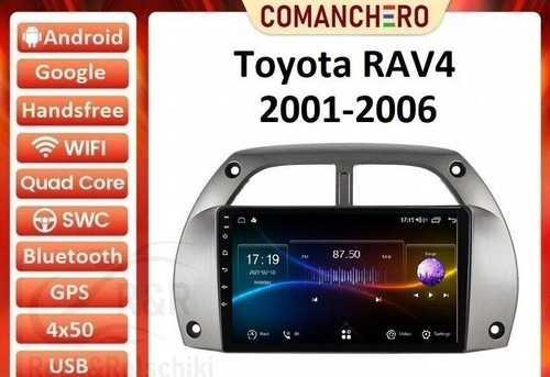 Магнитола Toyota RAV4 2000-2006 Android