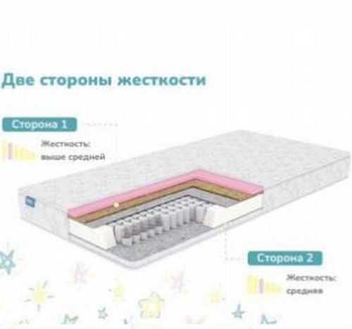 Матрас Димакс Практик Чип Ролл кокос 80х190