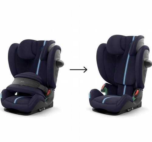 Автокресло Cybex Pallas G2 Ocean Blue