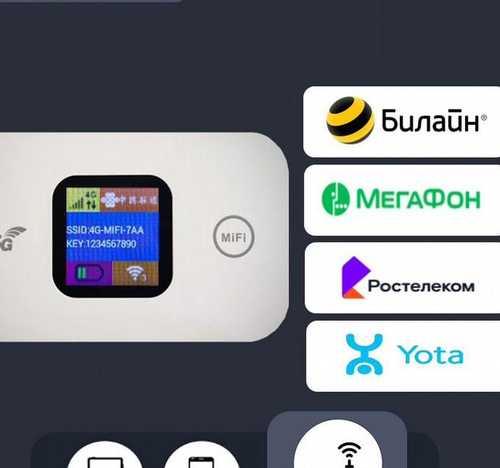 Мобильный 4g wifi роутер с акб + тариф