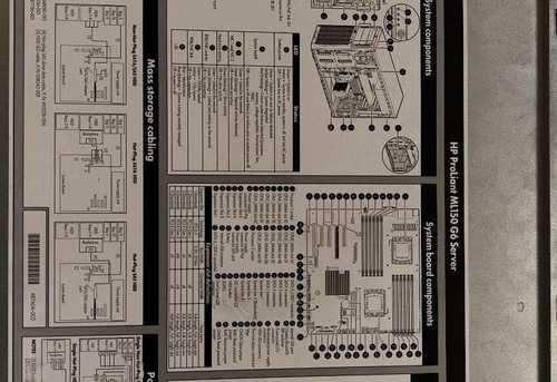 Сервер hp proliant ml150g6