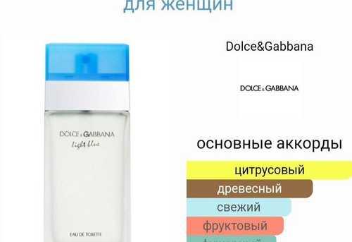 Dolce Gabbana light blue/распив