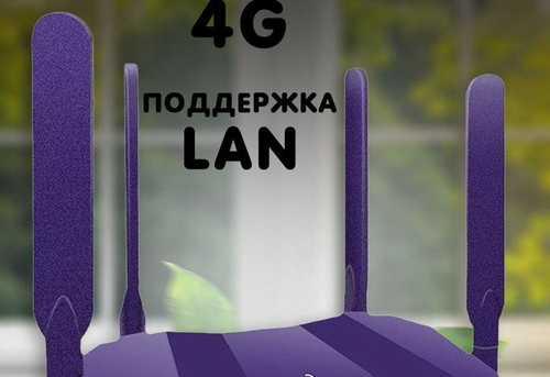 Роутер wi fi 4g с поддержкой сим карты 4 антенны