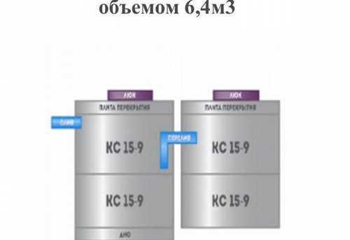 Канализация, септик, выгребная яма,погреб под ключ