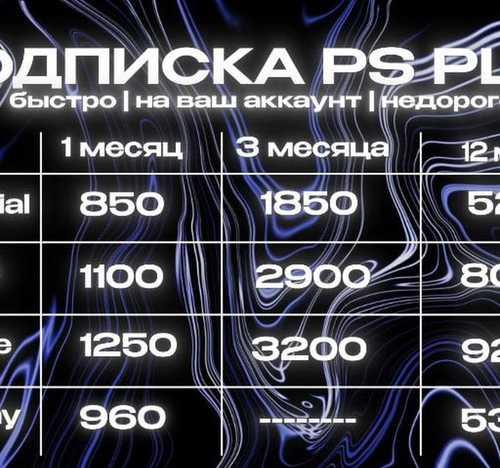 Подписка Ps Plus   EA Play Турция