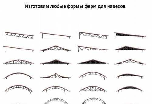 Фермы №055 металлические от производителя