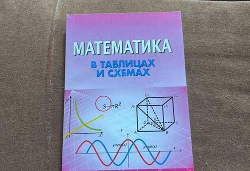 Книга Математика в таблицах и схемах