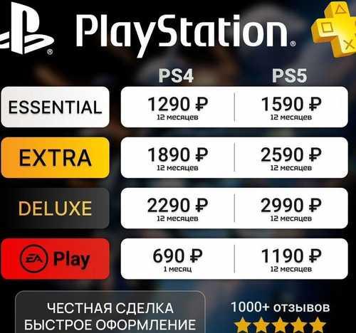 Подписка PS Plus Essential 12 месяцев (Все тарифы в наличии)