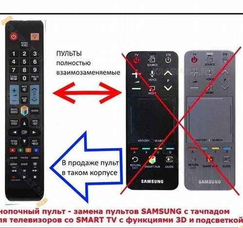 Пульт ду Samsung